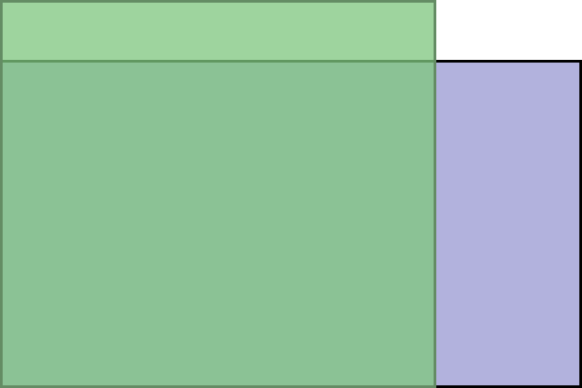 Visual TV Size Comparison : 32 inch 16x9 display vs 28 inch 18x16 display